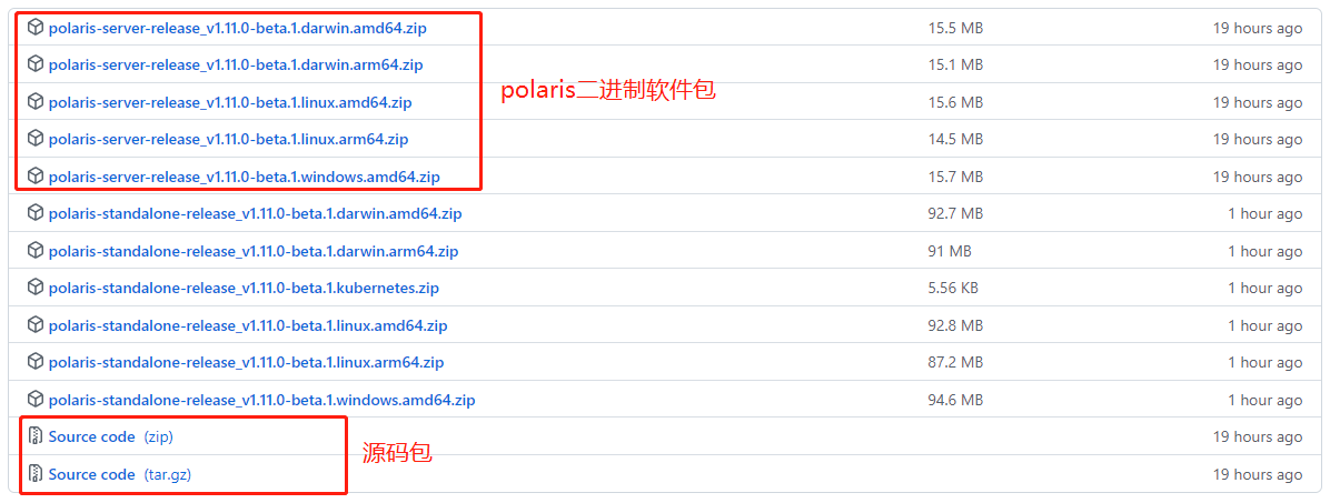 集群版安装 | PolarisMesh